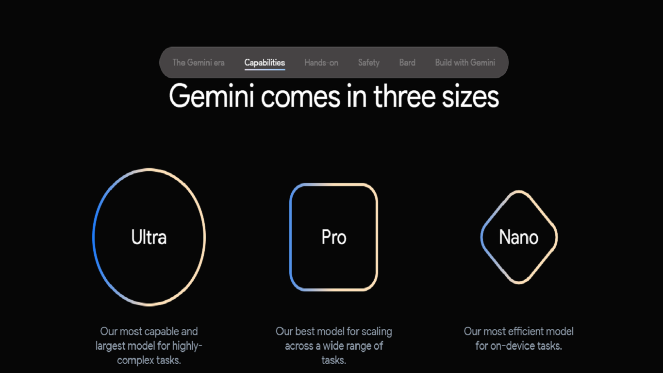 Google Gemini AI – Everything We Know About This AI Model We Know So Far