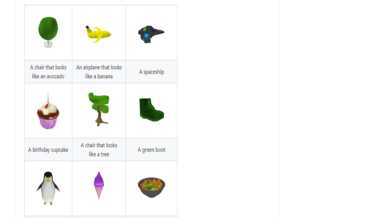 Shap-E: Open AI 3D Modeling Tool