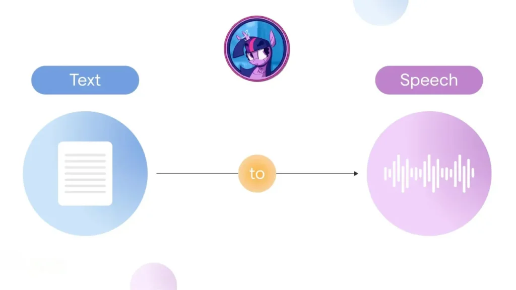 15 AI Text To Speech Best Text to Speech AI Voice Generators In Market
